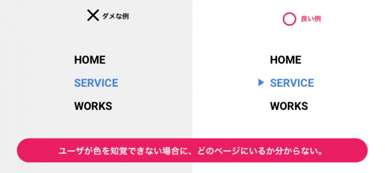 Webアクセシビリティ対応② チェックリスト17項目 | FASTCODING BLOG
