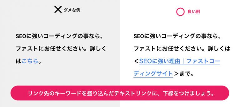 Webアクセシビリティ対応② チェックリスト17項目 | FASTCODING BLOG