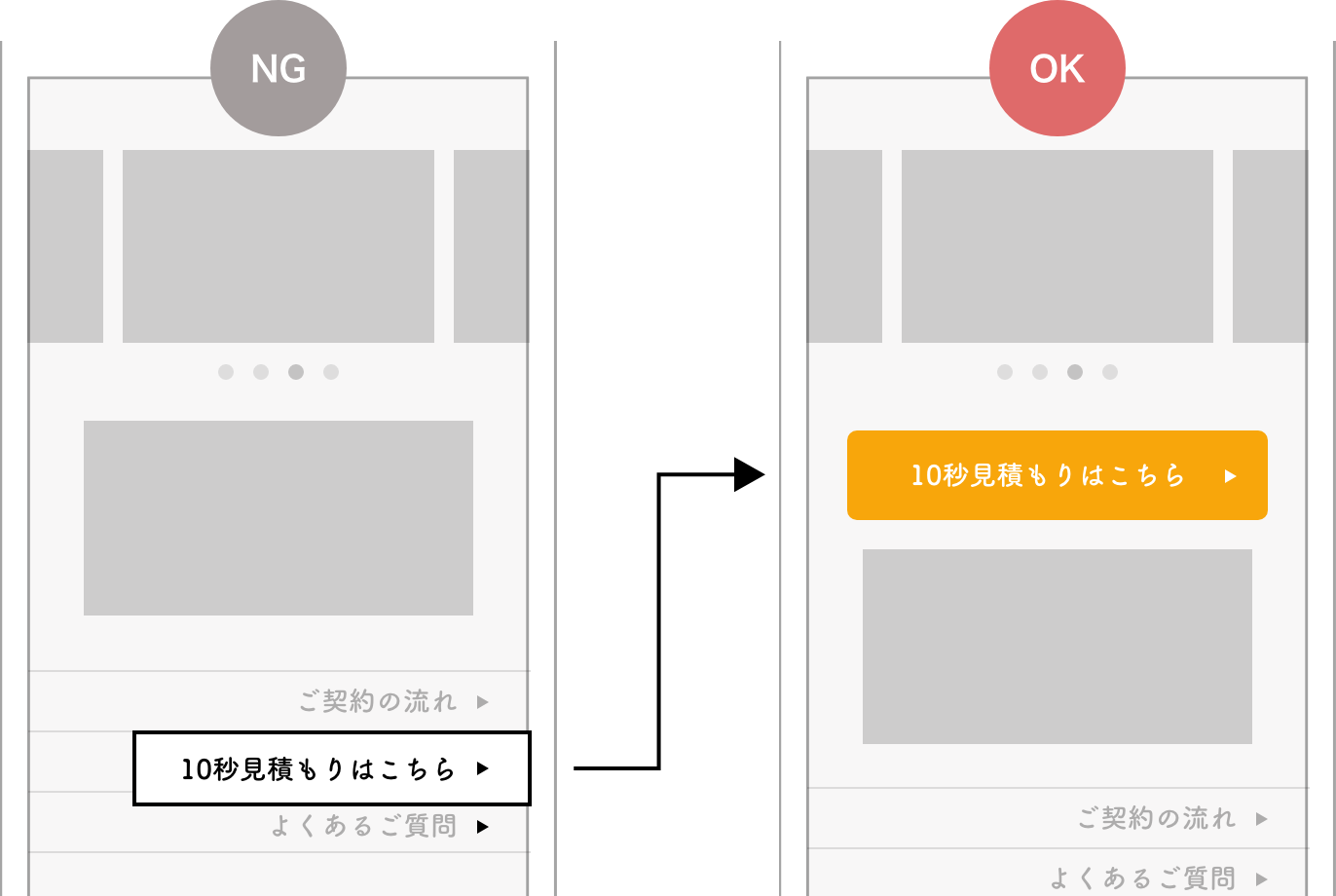 CVに繋げるUI/UXデザインのポイント（2） | FASTCODING BLOG