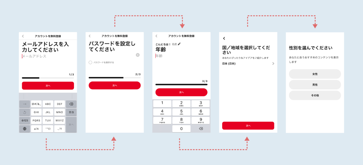 UIデザインをする上で重要な「インタラクションコスト」とは？ | FASTCODING BLOG