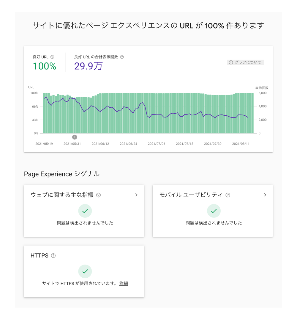【Core Web Vitals 3 】Google Search Console （グーグルサーチコンソール）の使い方 | FASTCODING BLOG