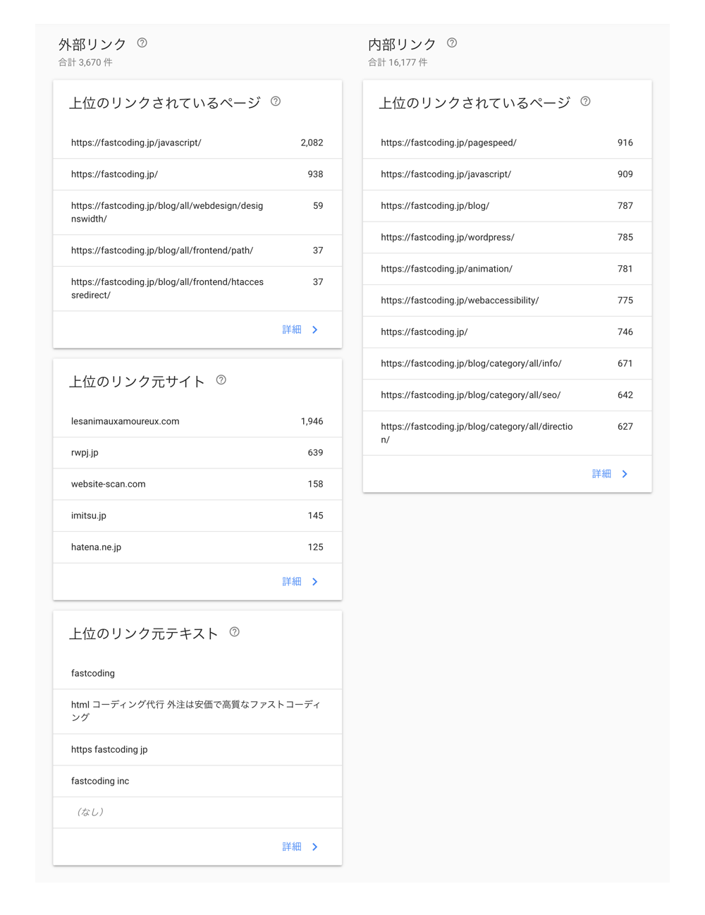 【Core Web Vitals 3 】Google Search Console （グーグルサーチコンソール）の使い方 | FASTCODING BLOG