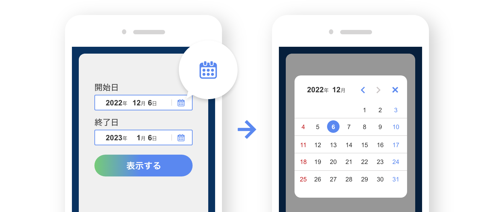 UI改善って何をすればいいの？ 改善のポイント、改善例をご紹介！ | FASTCODING BLOG