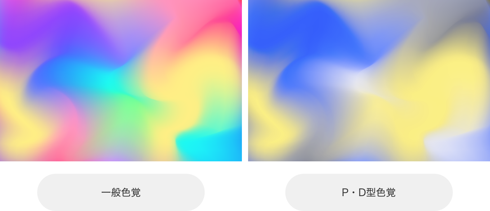 色覚特性に配慮して、誰もが使いやすいUIにする方法 | FASTCODING BLOG