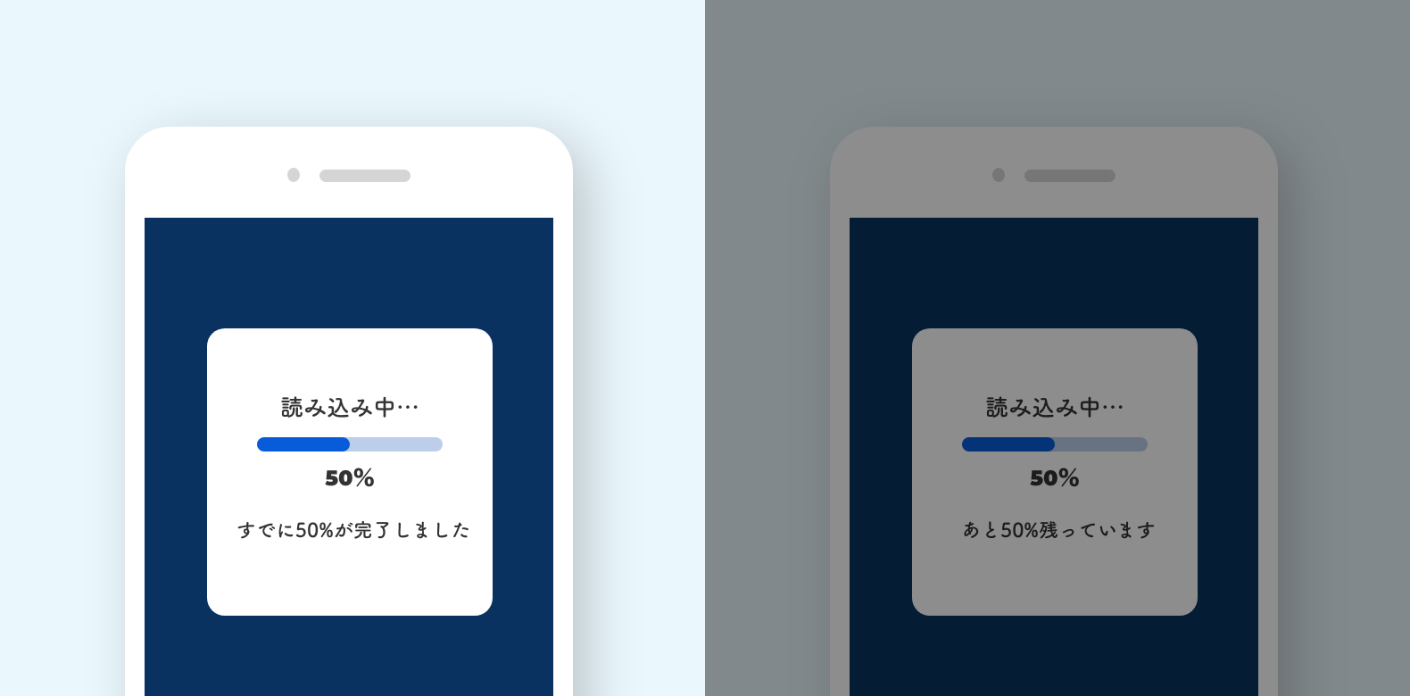 「フレーミング効果」を利用して売り上げアップ！ UI/UXデザインに使える具体例をご紹介。 | FASTCODING BLOG