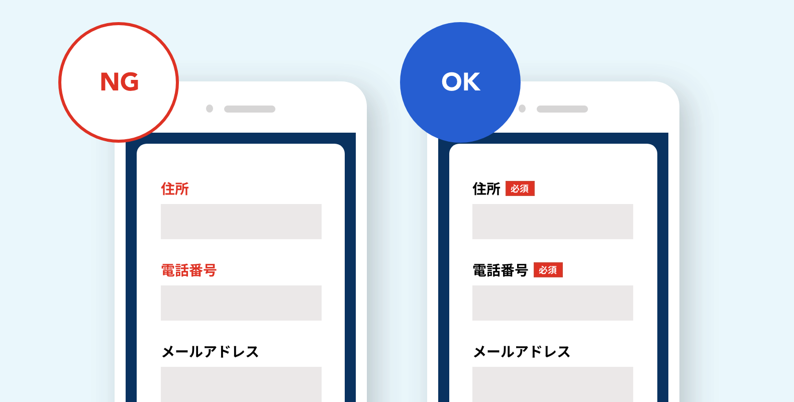 「Webアクセシビリティ」とは？ デザイン制作に意識すべきこと | FASTCODING BLOG