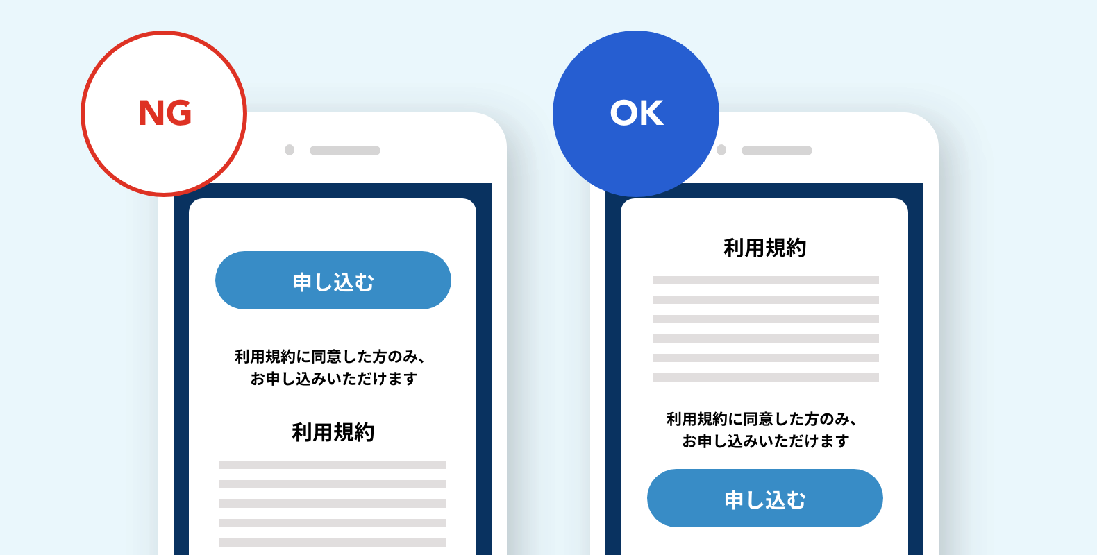 「Webアクセシビリティ」とは？ デザイン制作に意識すべきこと | FASTCODING BLOG